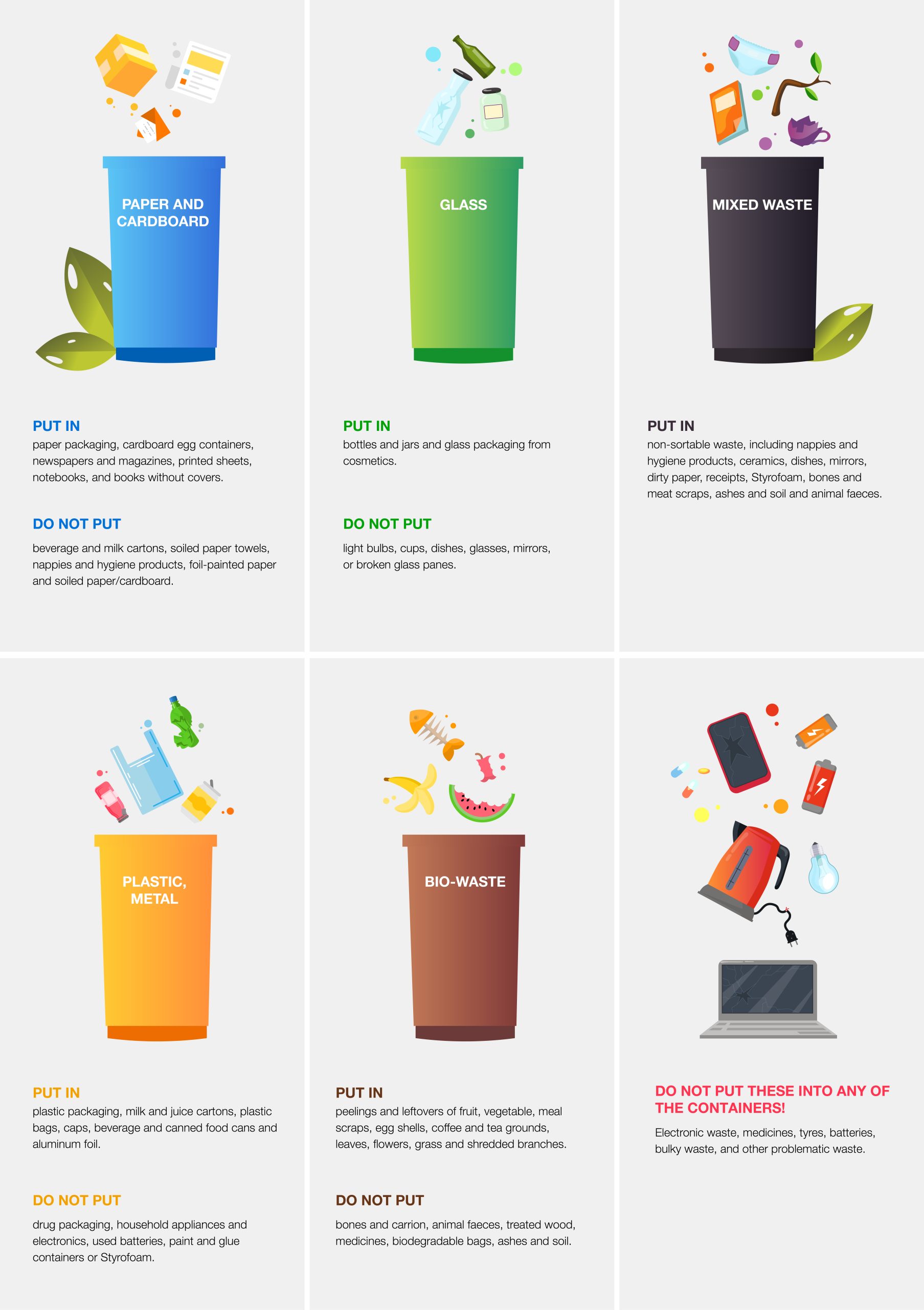 Waste sorting – RETRO OFFICE HOUSE